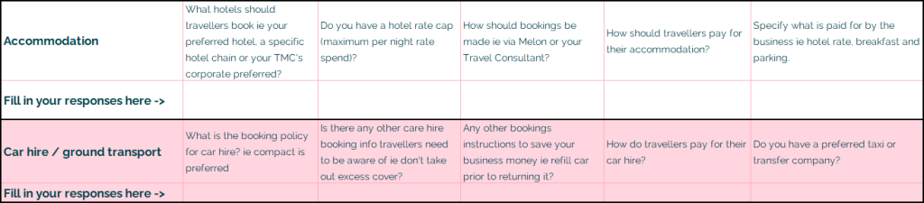 Travel policy template: Streamline business travel processes