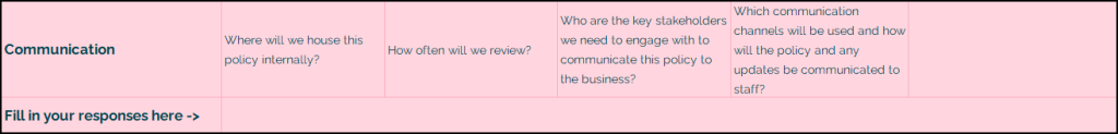 Travel policy template: Streamline business travel processes