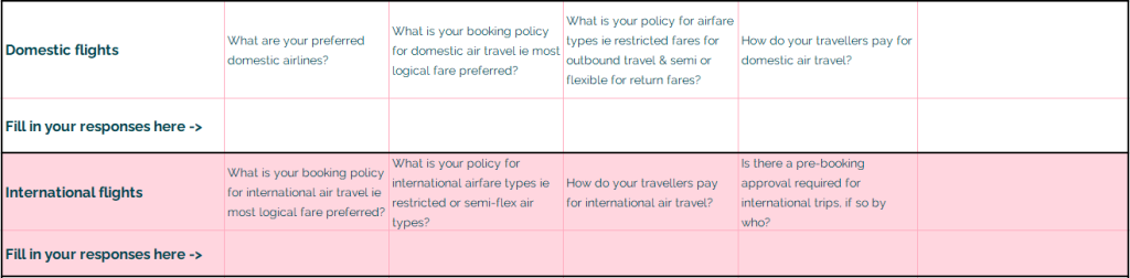 Travel policy template: Streamline business travel processes